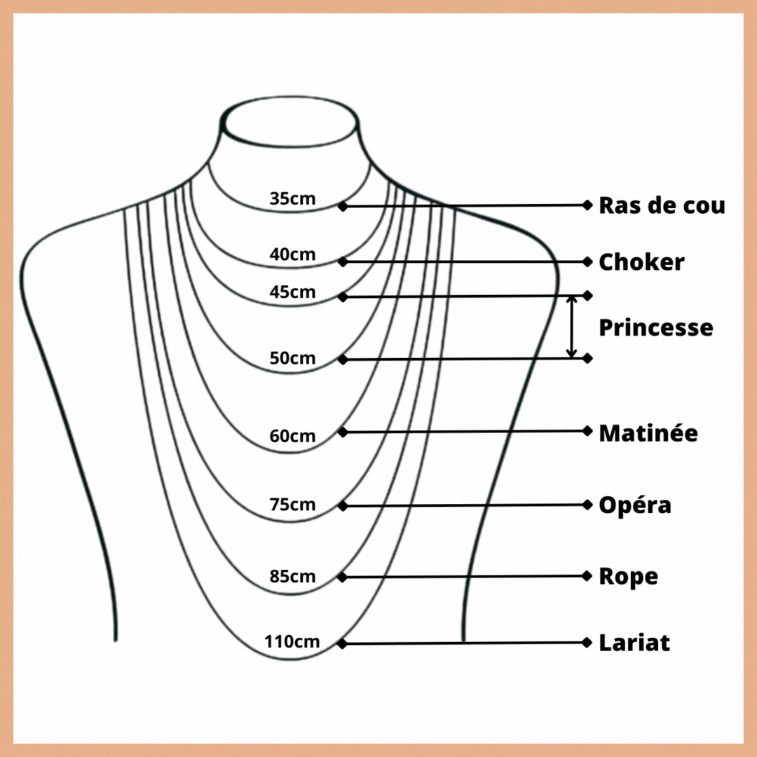 Guide des tailles - Colliers